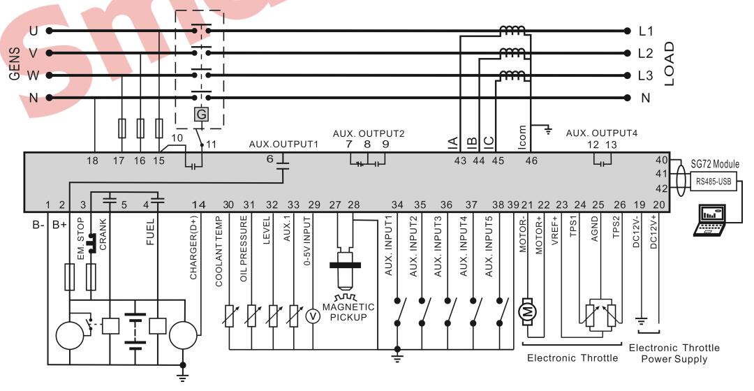SmartGen HSC960 Generator controller. Outdated Models.HSC960 genset ...