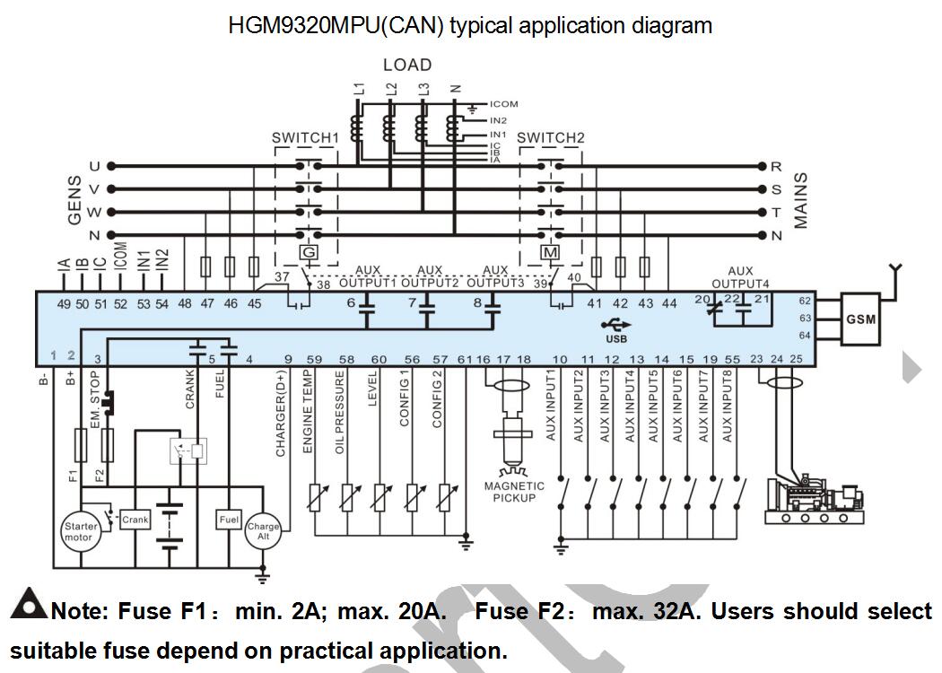 SmartGen HGM9320MPU Generator controller, Schedule function, real-time clock, event logs, SMS ...